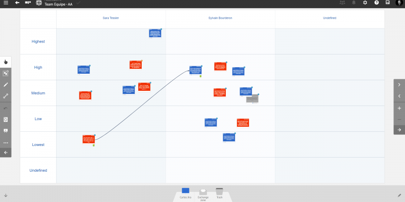 Scaling up your Agile practices - Resource Center Scaling up your Agile practices - Resource Center