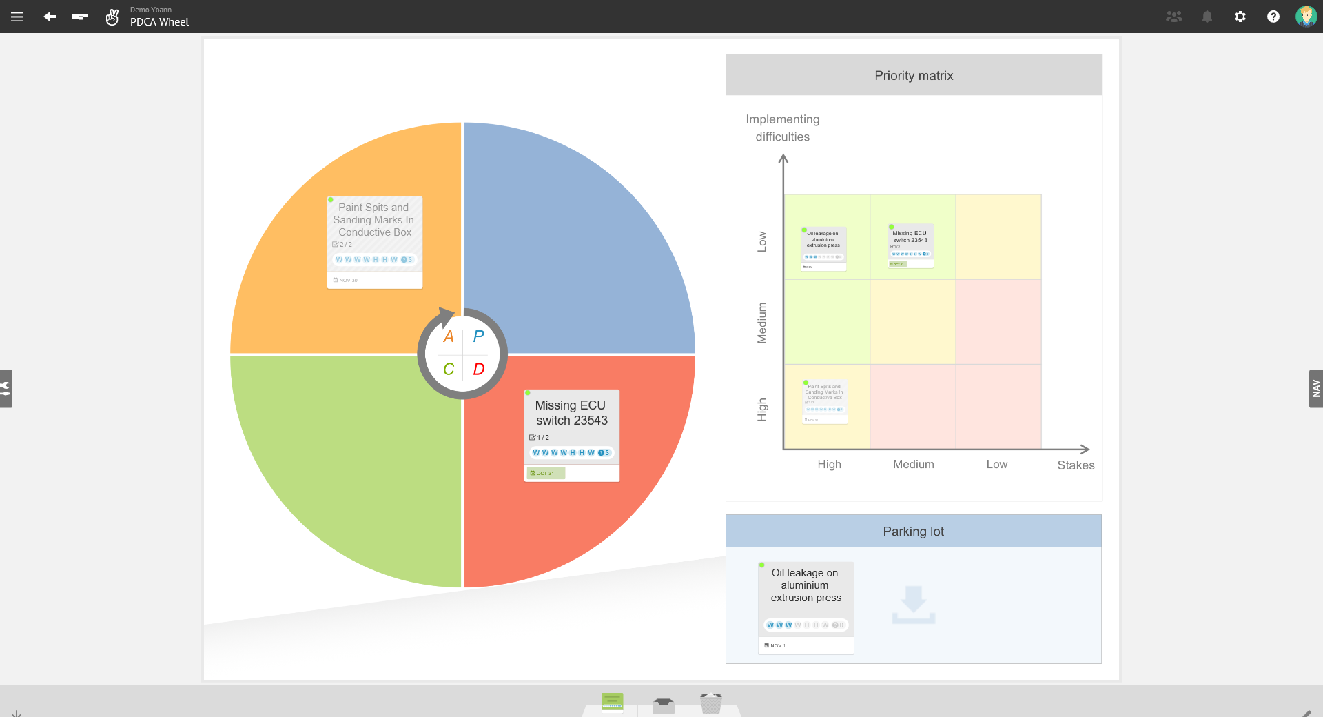 Problem Solving card - Resource Center