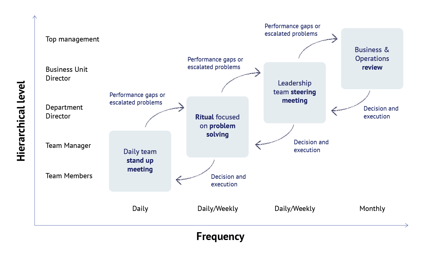 QCD - Resource Center