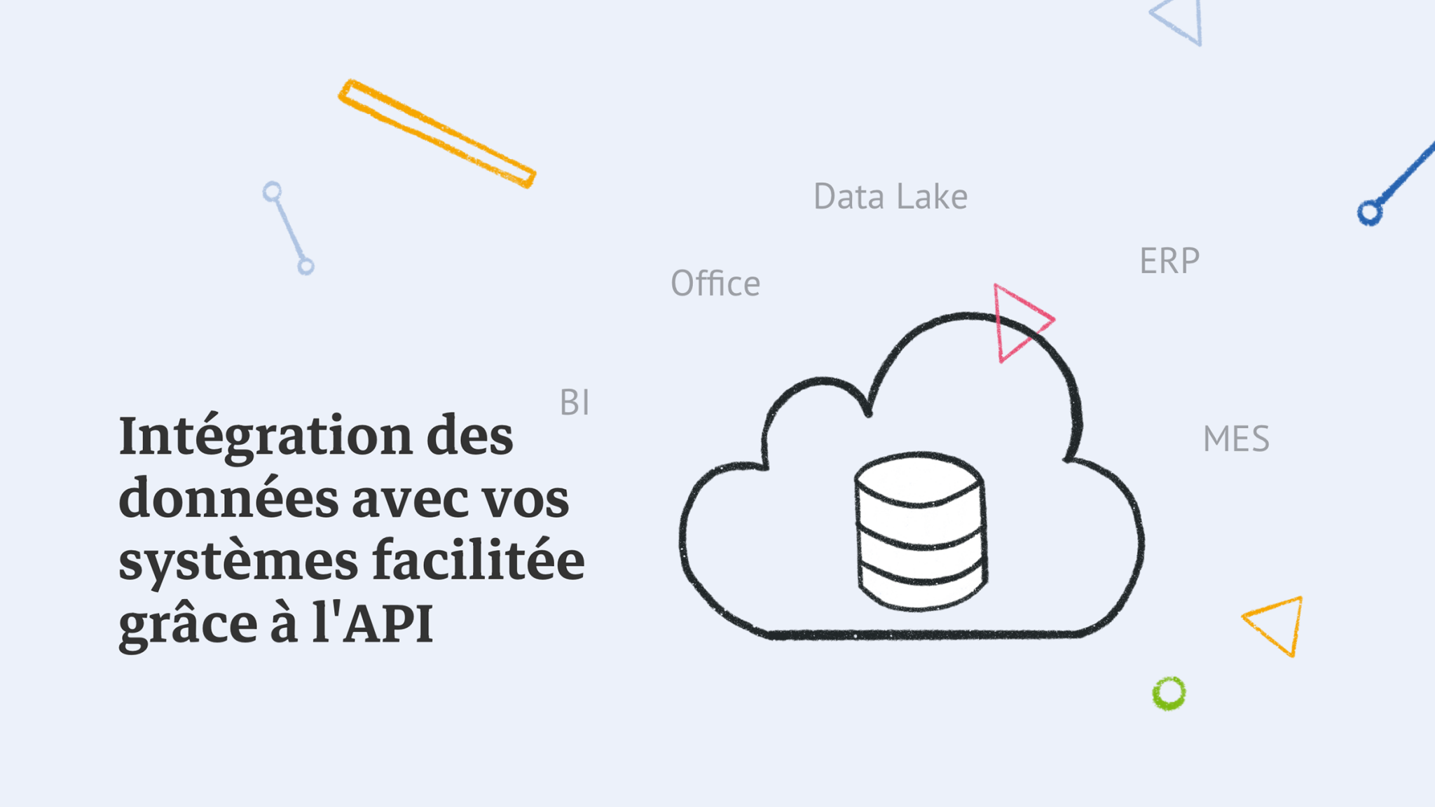 Module QCD - Resource Center