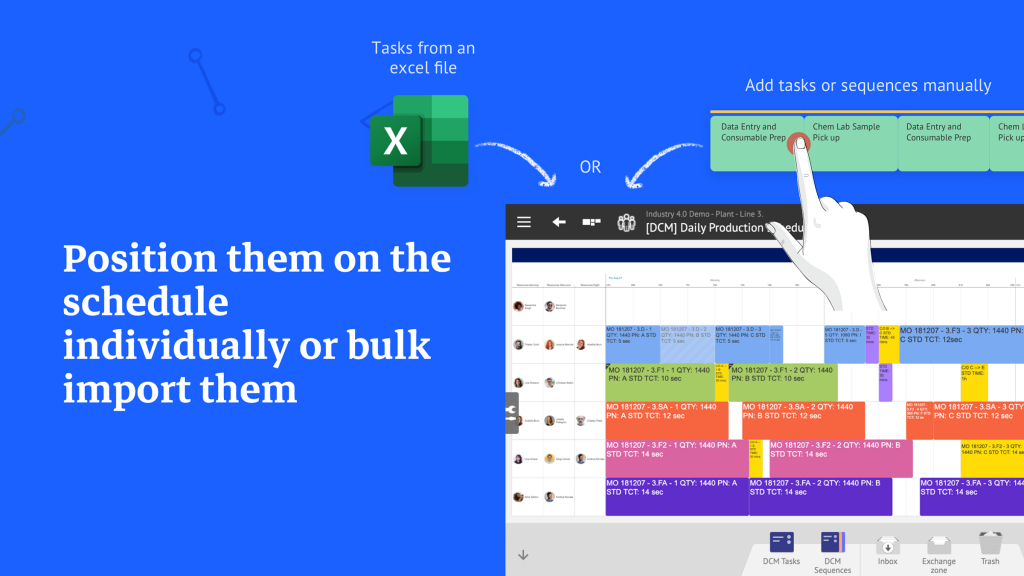 DCM - Daily Capacity Management - Resource Center