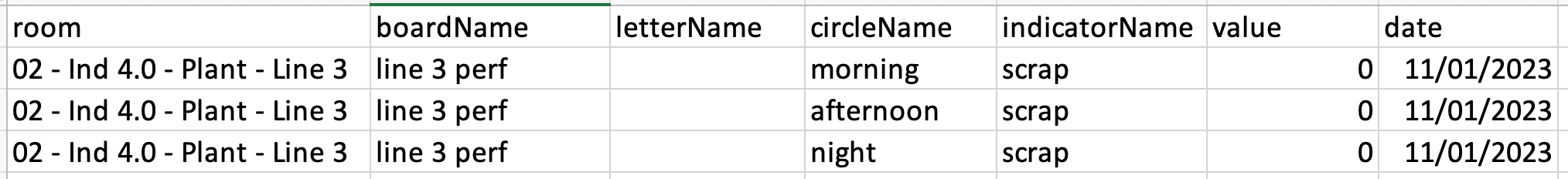 How to automatically update QCD indicators? A functional demonstration tool in Python - Resource ...