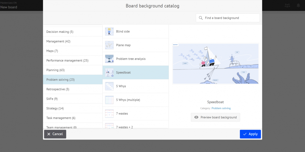 Getting started with iObeya - Resource Center