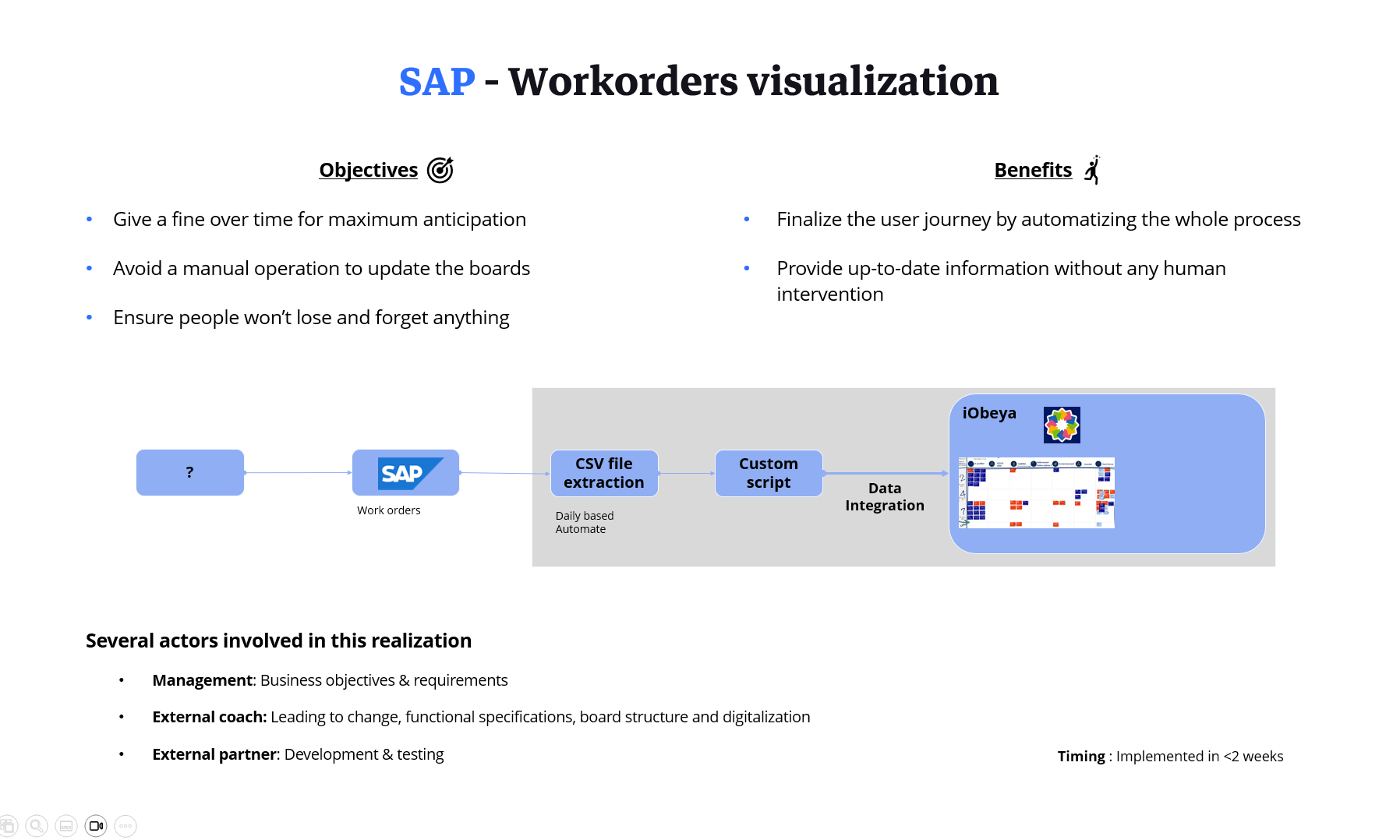 Platform integration overview and capabilities - Resource Center