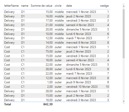 Maximize Your Data Insights with Power BI and iObeya - Resource Center
