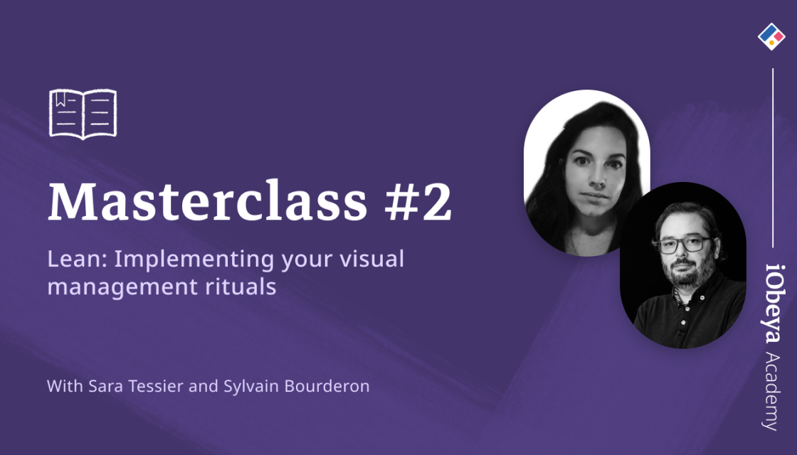 Getting started with iObeya - Resource Center