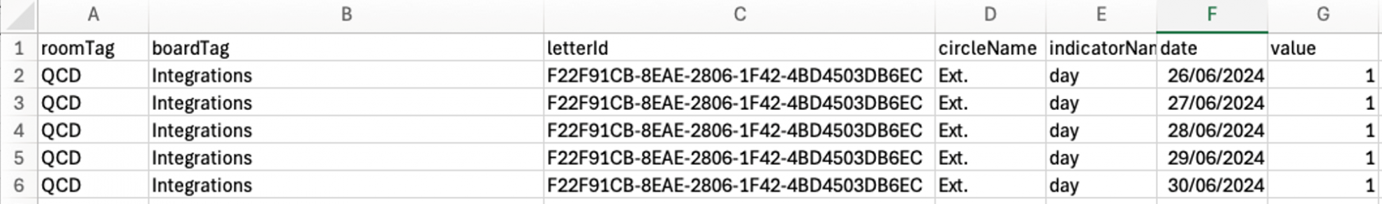 QCD Spreadsheet Extended File Format - Resource Center