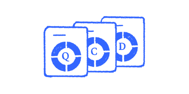 Documentations - Resource Center